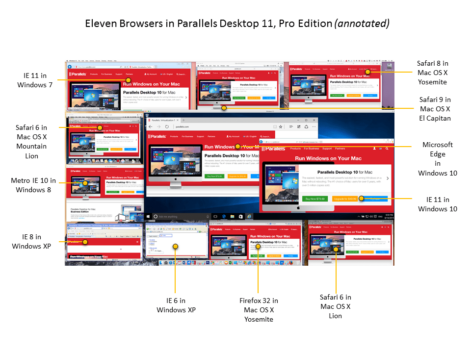 Run Multiple Browsers at Once with Parallels Desktop Run Multiple Browsers at Once with Parallels Desktop