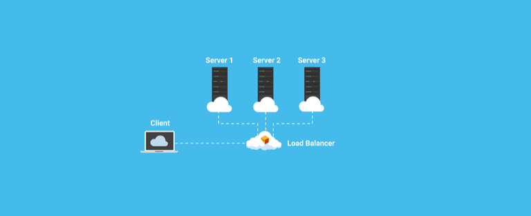 Elastic Load Balancer: Parallels RAS Front End Load Balancing With AWS Elastic Load Balancer: Parallels RAS Front End Load Balancing With AWS