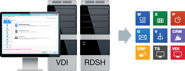 製品資料 | Parallels Remote Application Server
