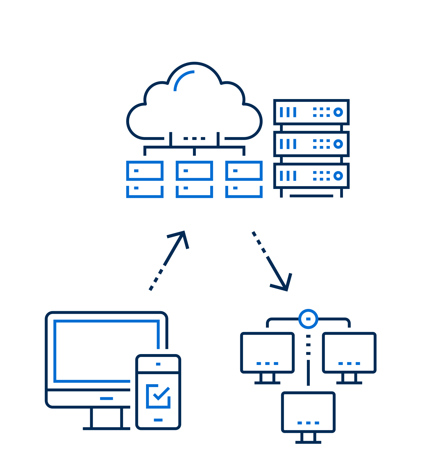 Novedades | Parallels Remote Application Server