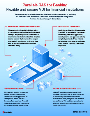 Enhance Financial Services IT Solutions with Parallels RAS