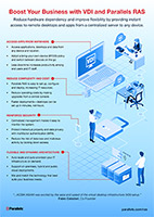 What is VDI or Virtual Desktop Infrastructure? And How Does It Work?