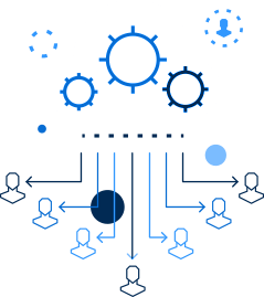 Parallels RAS Console: An Exceptional Remote Desktop Manager